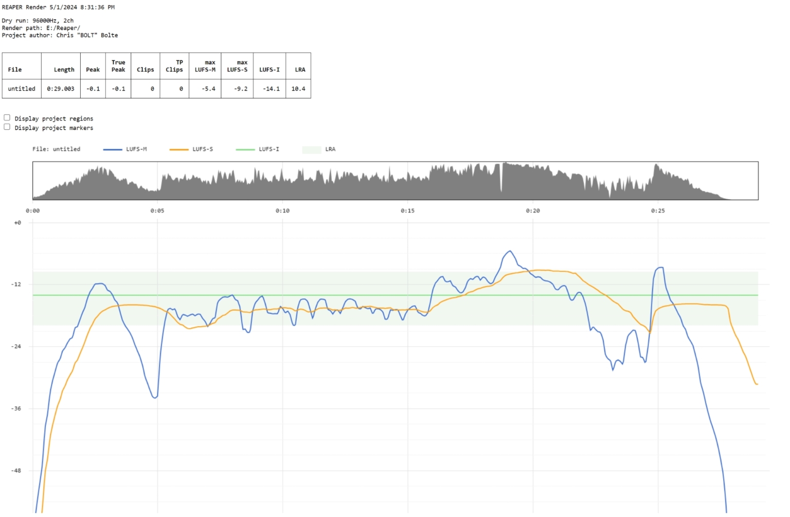 The Best Free REAPER Tools for Game Audio | A Sound Effect